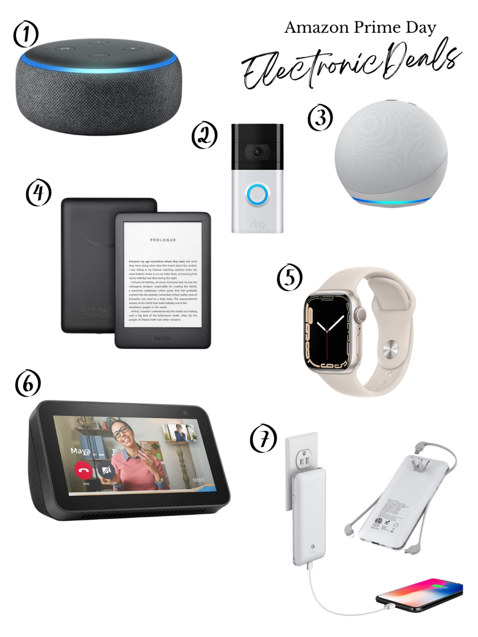 Amazon Prime Day Electronic Deals - Joy Filled Style